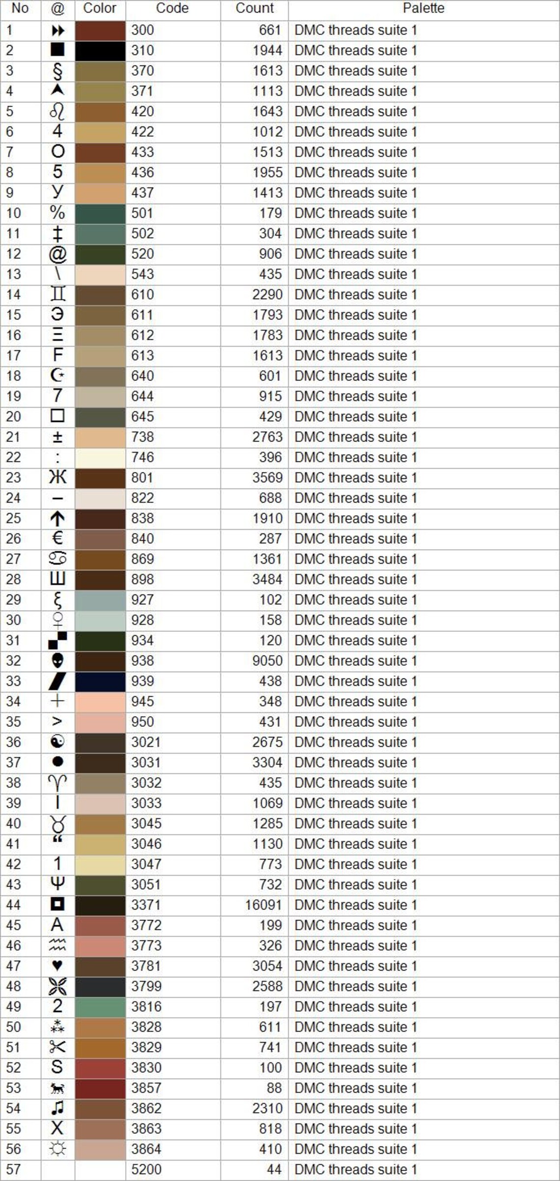 Little Girl With Kittens-painting Copy-cross Stitch Pattern PDF Ile,xsl File-instant Download ...