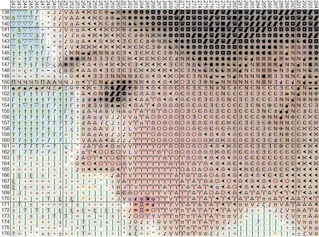 Woman Who Embroiders-cross Stitch Pattern-instant Download PDF File - Etsy