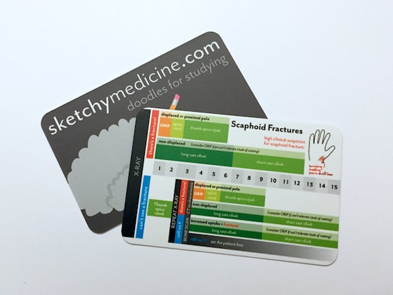 The New Set of Pocket Cards 5 | Etsy