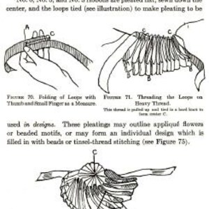 Millinery: Ladies Hat Design and Patterns, PDF - Etsy