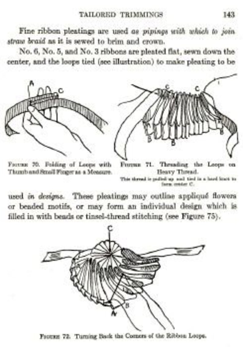 Millinery: Ladies Hat Design and Patterns, PDF - Etsy