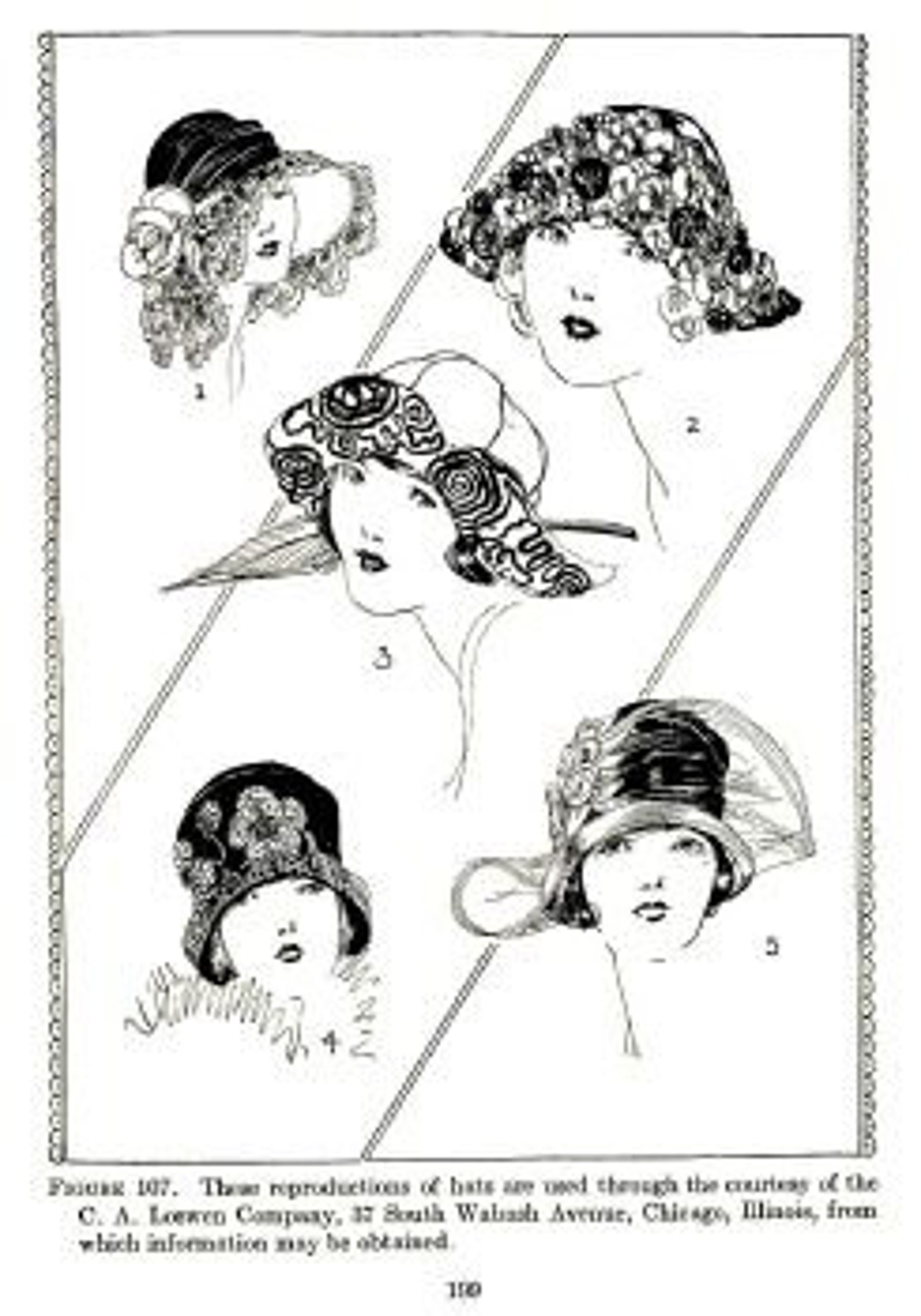 Millinery: Ladies Hat Design and Patterns, PDF - Etsy