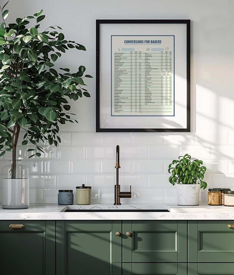 Printable Baking Conversion Chart – Kitchen Wall Art for Bakers - Blue ...
