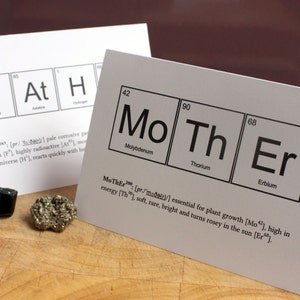 FUNNY MOTHER ELEMENTS Card. Periodic Table Mothers Day Birthday Witty ...
