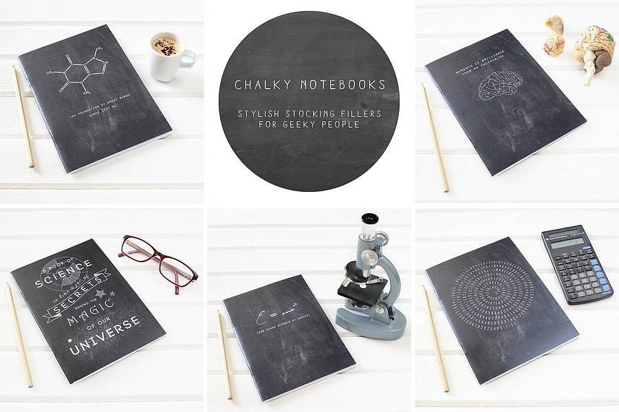 EMC2 CHALKBOARD Notebook Einstein Science Physics Plain Pages - Etsy