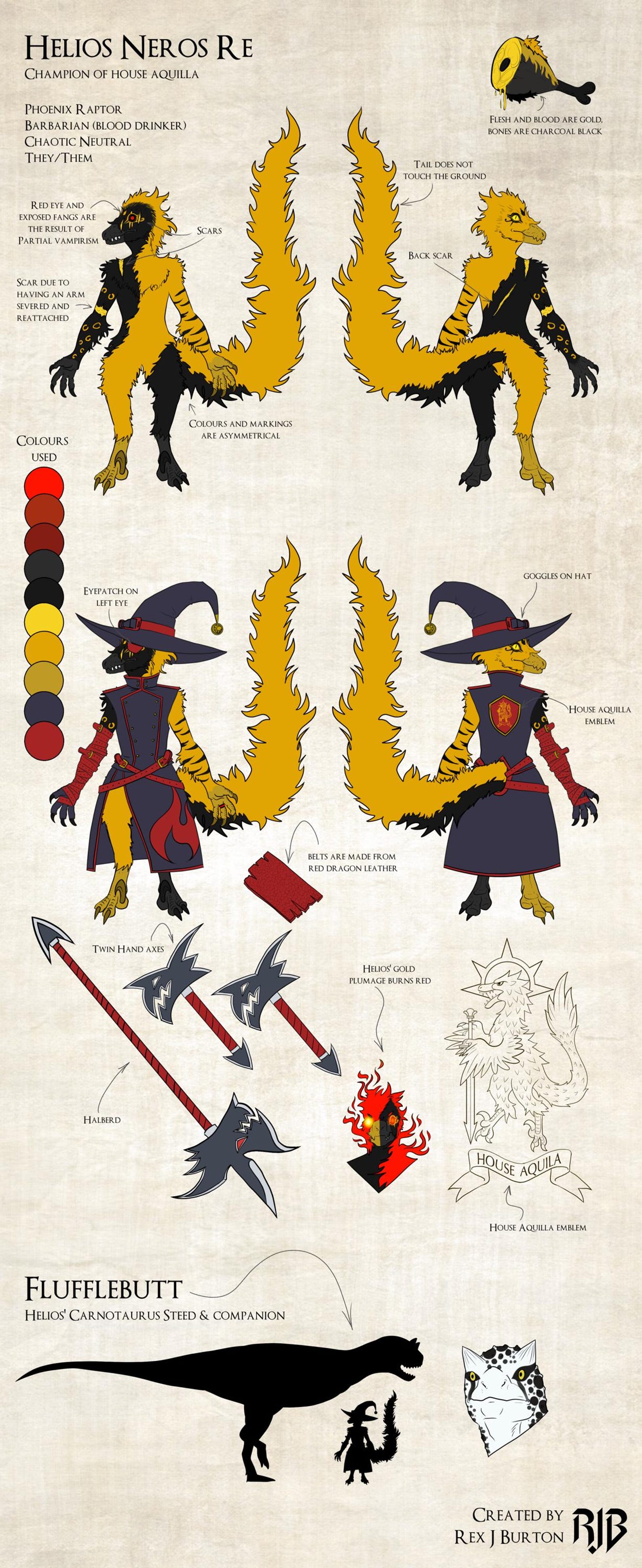 Character Reference Sheets custom Commissions - Etsy