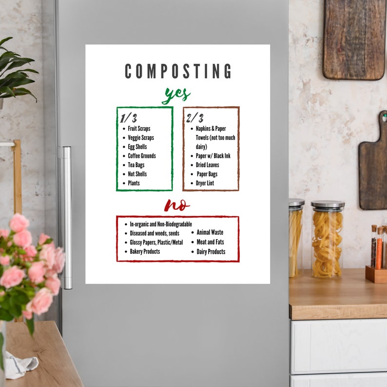 Composting List - Etsy