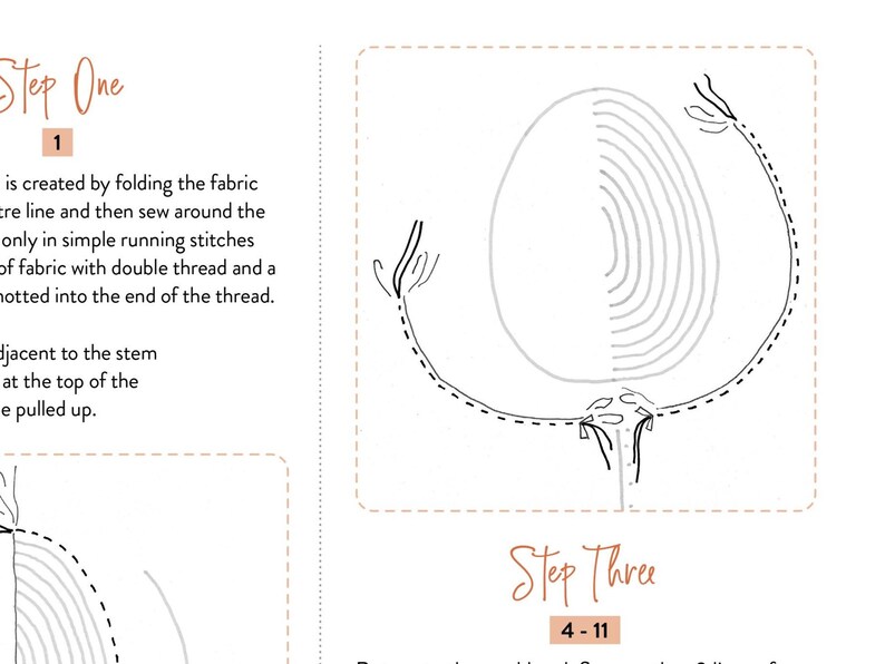 Shibori Teasel, PDF Sewing Pattern, Digital Download, Shibori PDF ...