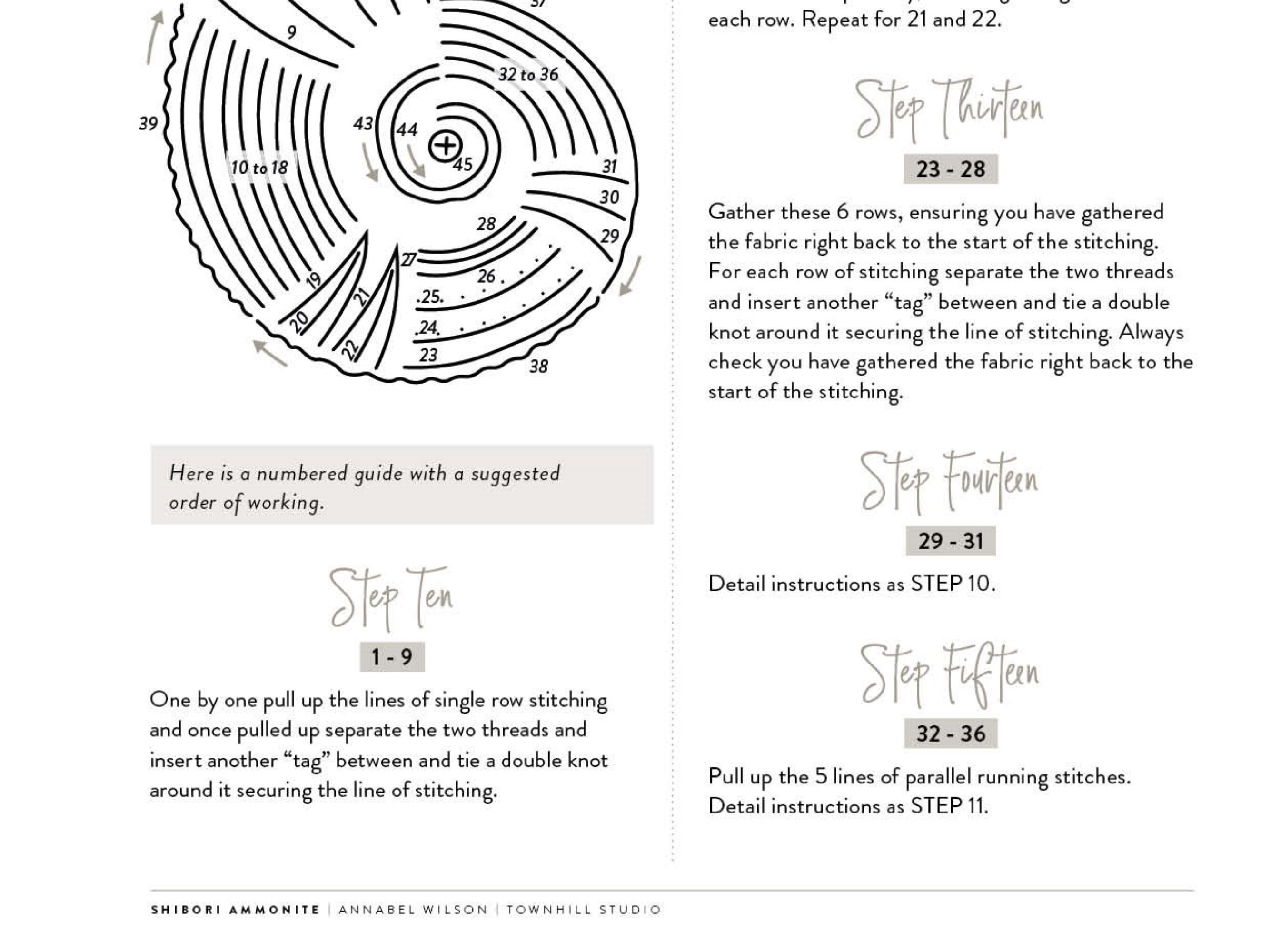 Shibori Ammonite, PDF Sewing Pattern, Digital Download, Shibori PDF ...