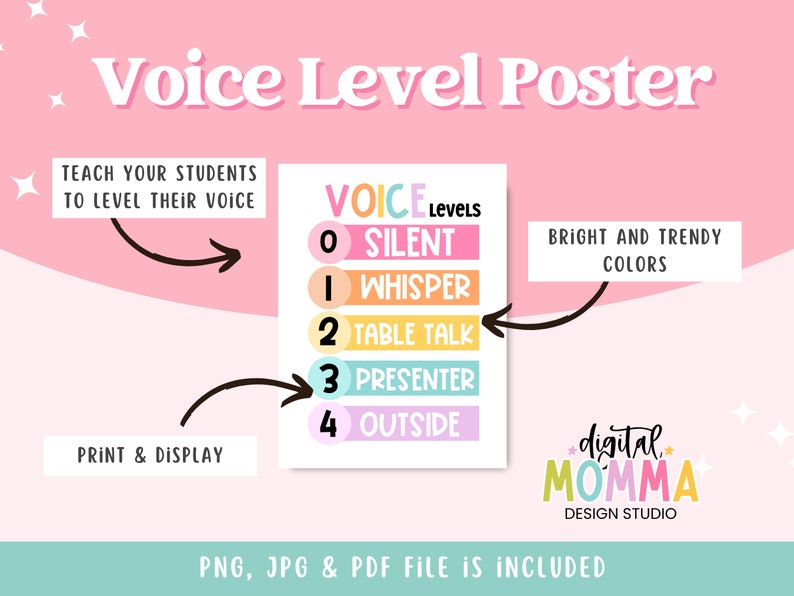 Printable Voice Level Classroom Poster (PDF, JPG) - Etsy