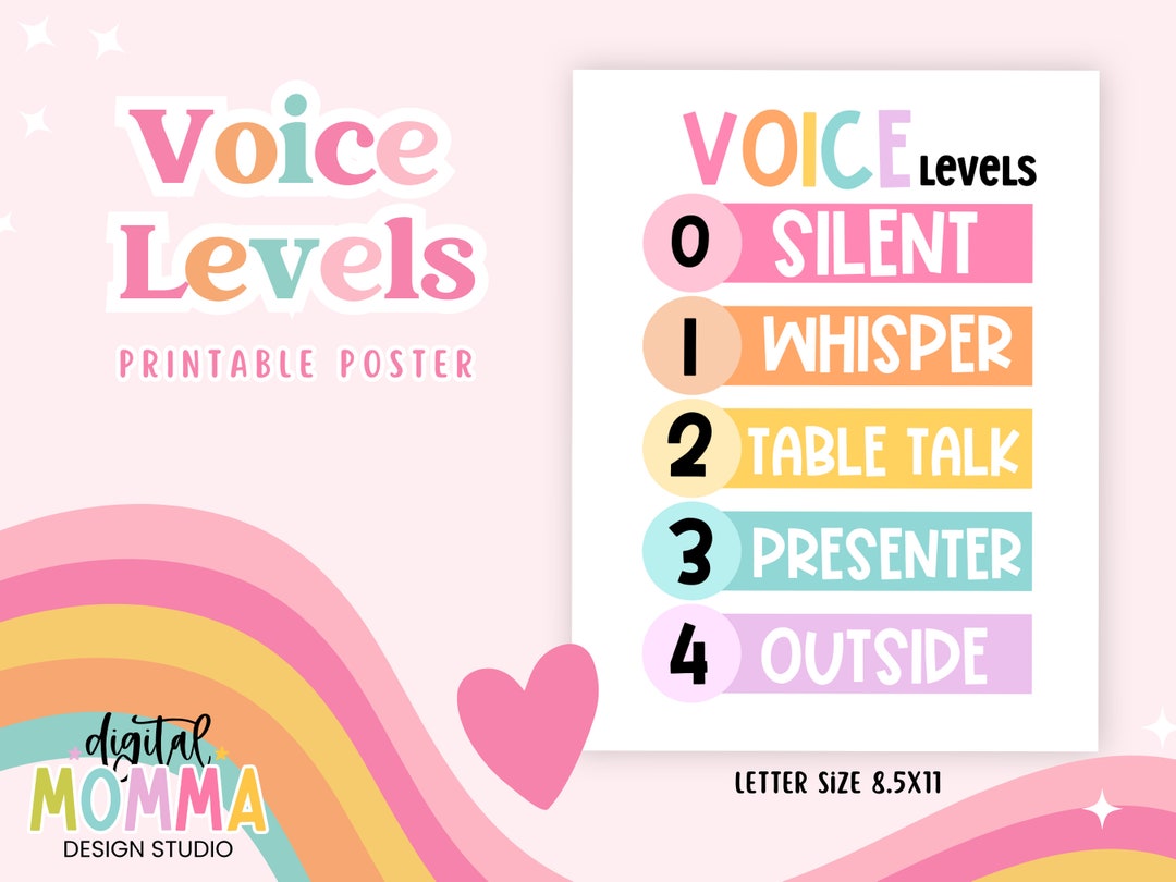 Printable Voice Level Classroom Poster, JPG, PDF Digital File, Teacher ...