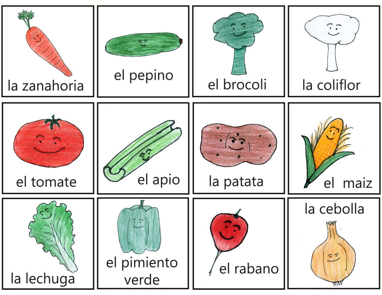 Fruits And Vegetables Drawing With Name