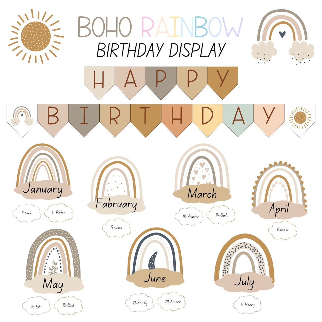 Boho Rainbow Birthday Display | Editable Classroom Birthday Chart ...