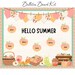 Peachy Sweet Summer Bulletin Board Kit This Class is Peachy Sweet ...