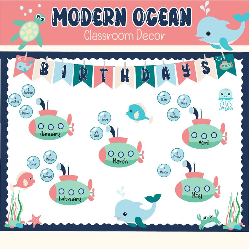 Modern Ocean Birthday Bulletin Board Pastel Birthday Chart Display ...