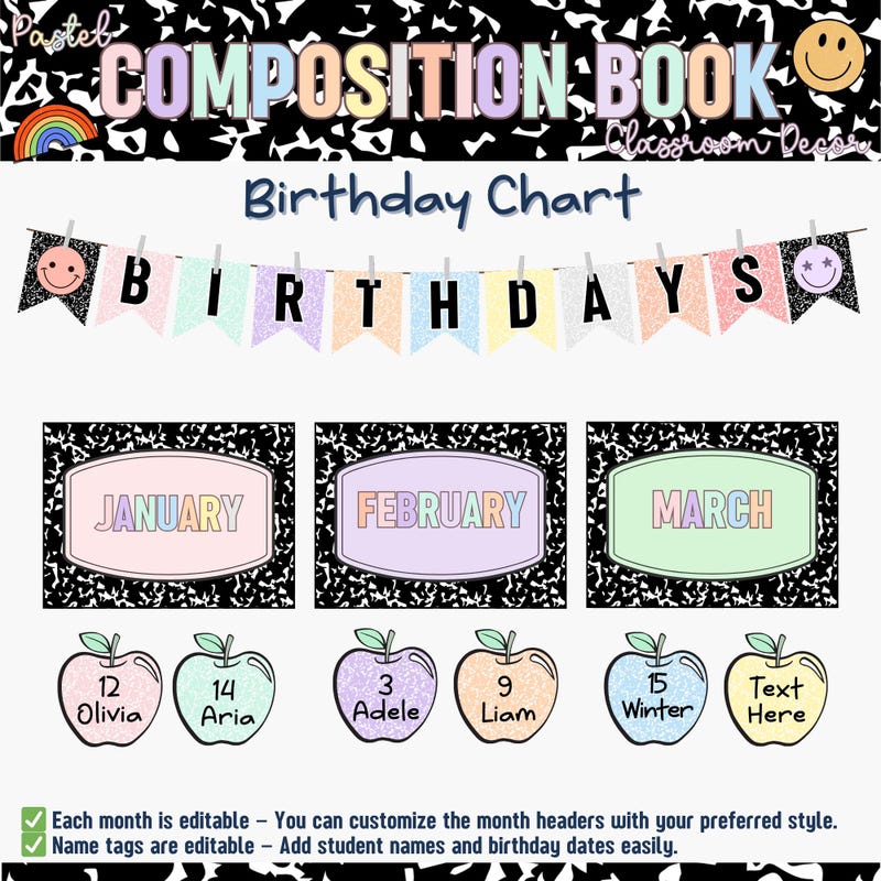 Birthday Bulletin Board - Etsy