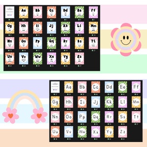 Pastel Groovy Alphabet Posters for Classroom - A-Z Affirmation Poster ...