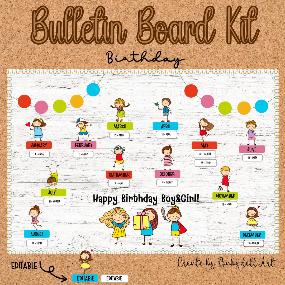 Birthday Display Bulletin Board Editable Fruit Gnome Classroom Decor - Etsy