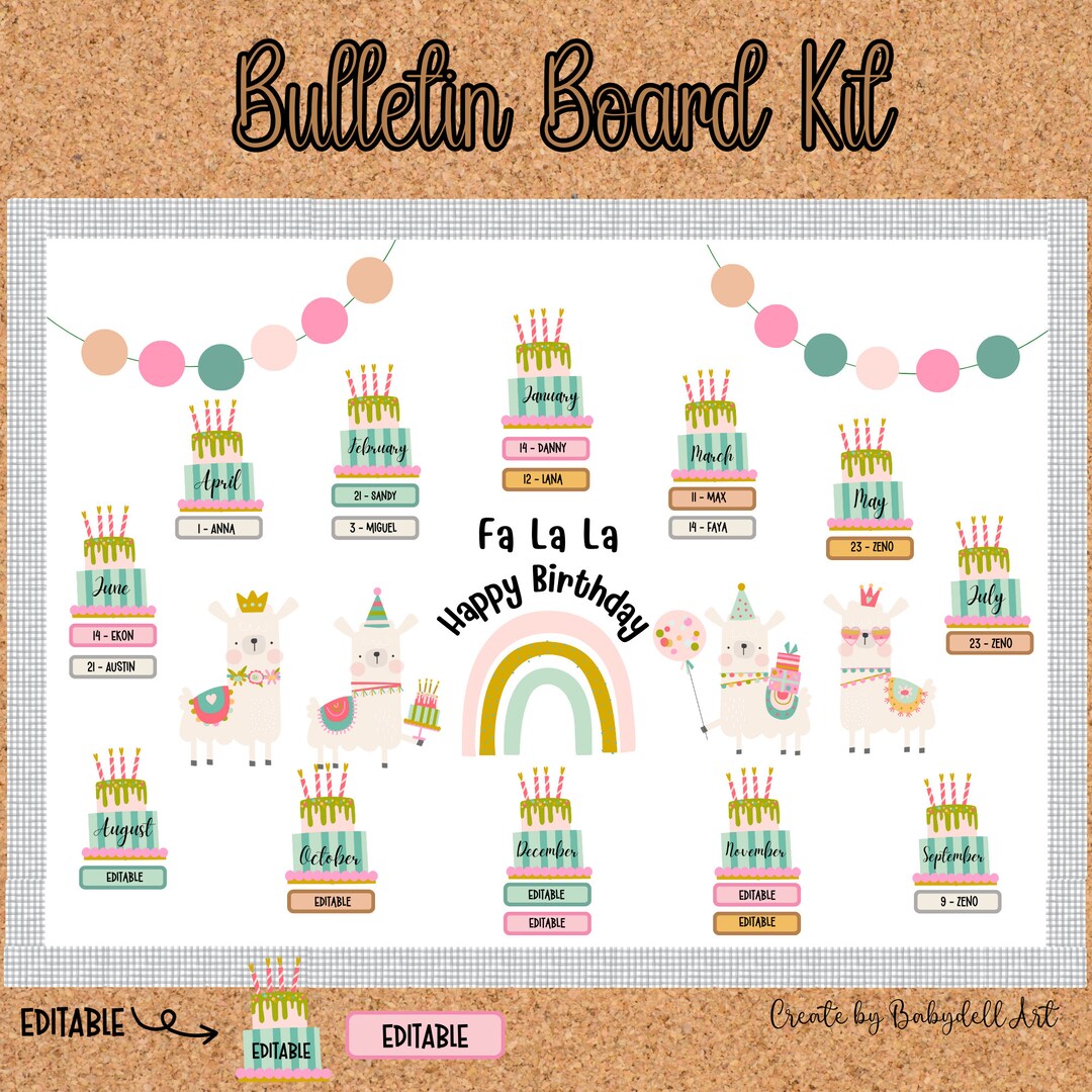 Fa La La Llama Birthday Bulletin Board Kit | Editable Holiday Classroom ...