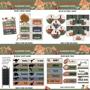 Dinosaur Classroom Decor Mega Bundle, Back to School Printable Set ...