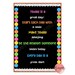 Positive Thoughts Classroom Bulletin Board Kit (digital File) - Etsy