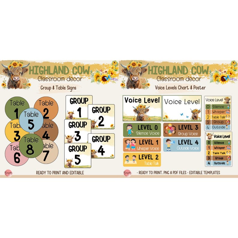 Highland Cow Classroom Decor Bundle Modern Farmhouse Theme Editable ...