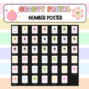 Editable Groovy Pastel Number Posters Classroom Decor Number Posters ...