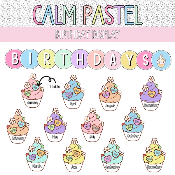 Birthday Board - Etsy