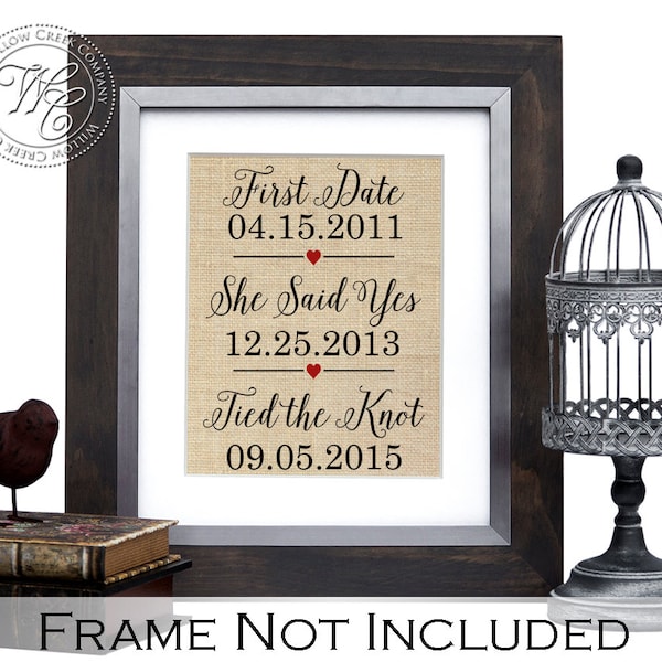 First Date - Etsy
