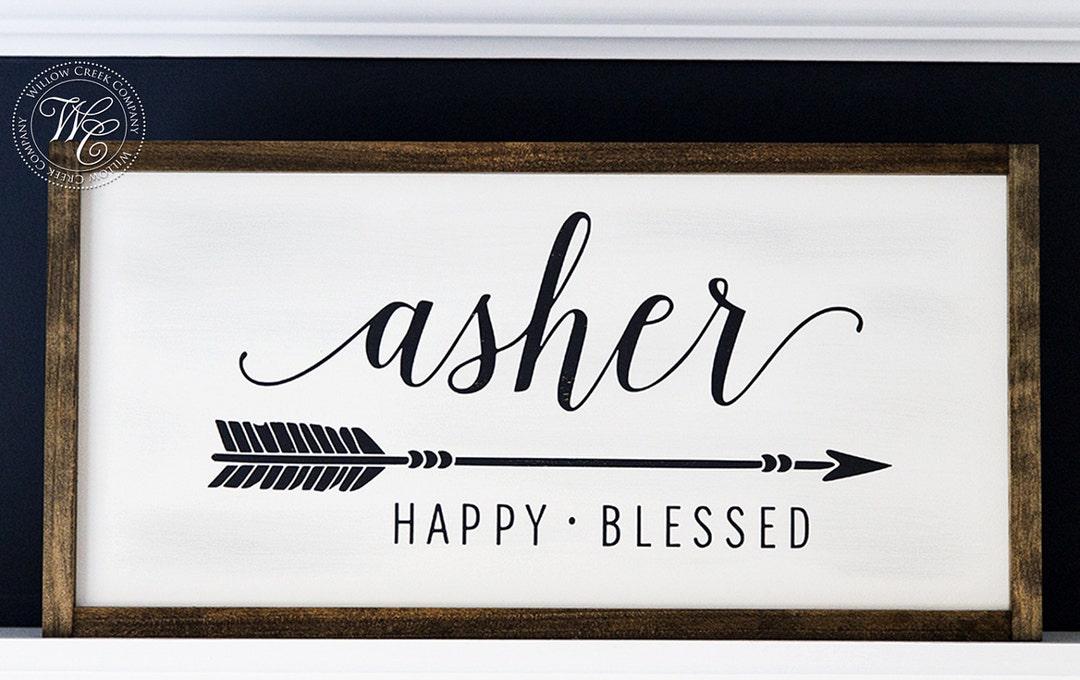 Name Meaning Sign, Personalized Wooden Signs, Nursery Decor, Baby ...