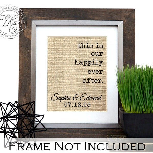 Fairy Tale Sign - Etsy