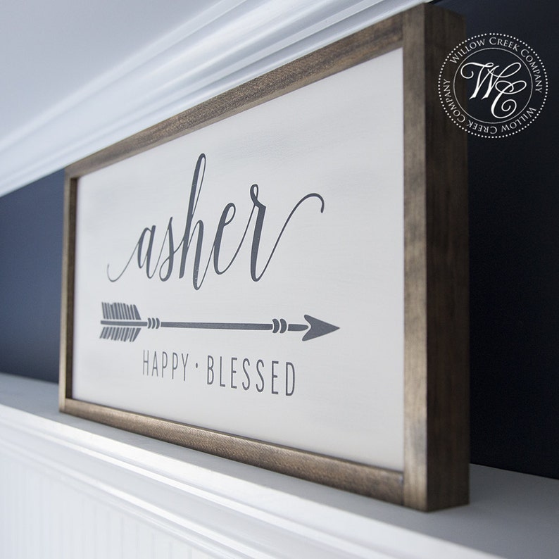 Name Meaning Sign Personalized Wooden Signs Nursery Decor | Etsy
