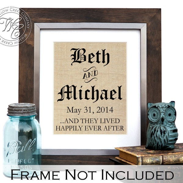 Fairy Tale Signs - Etsy