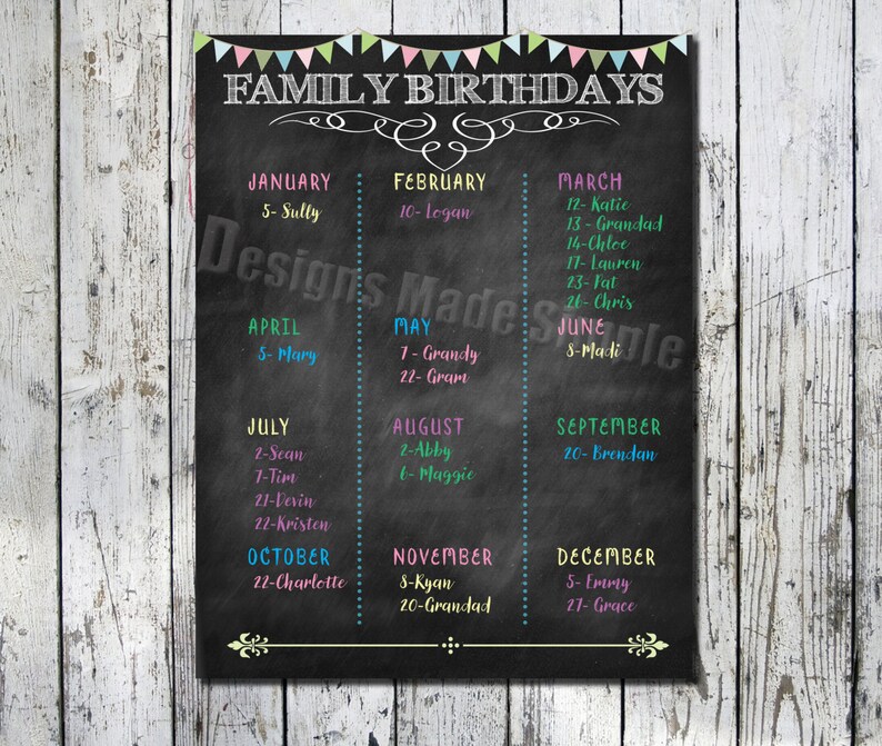Family Birthday Calendar Poster Faux Chalkboard Printable - Etsy