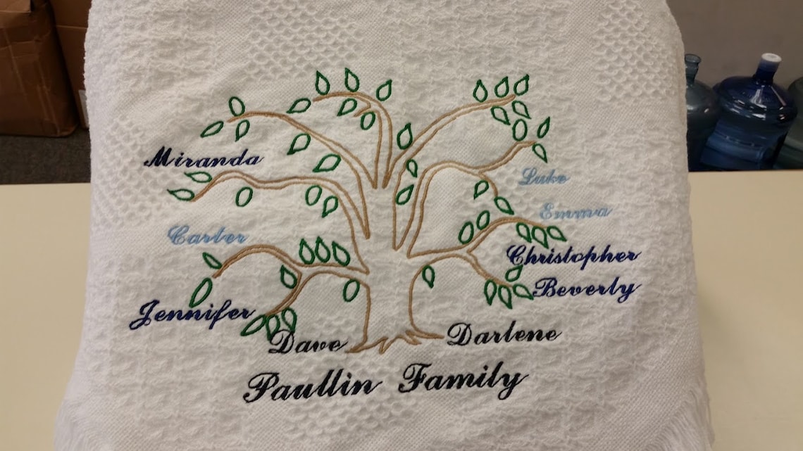 Personalized Family Tree Afghan Family Tree With Family - Etsy