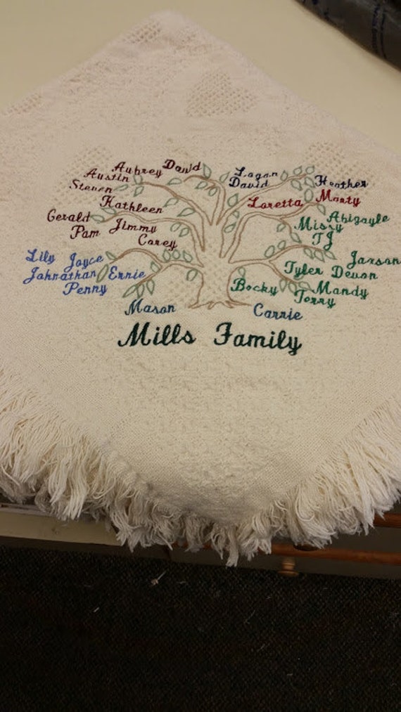Personalized Family Tree Afghan Family Tree With Family | Etsy Canada