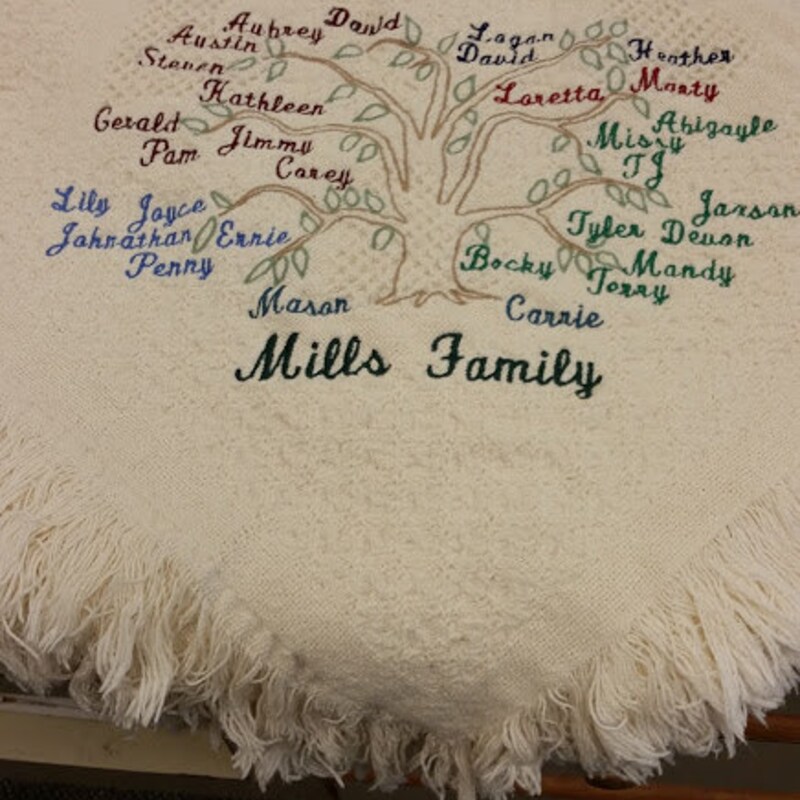 Embroidered Family Tree - Etsy