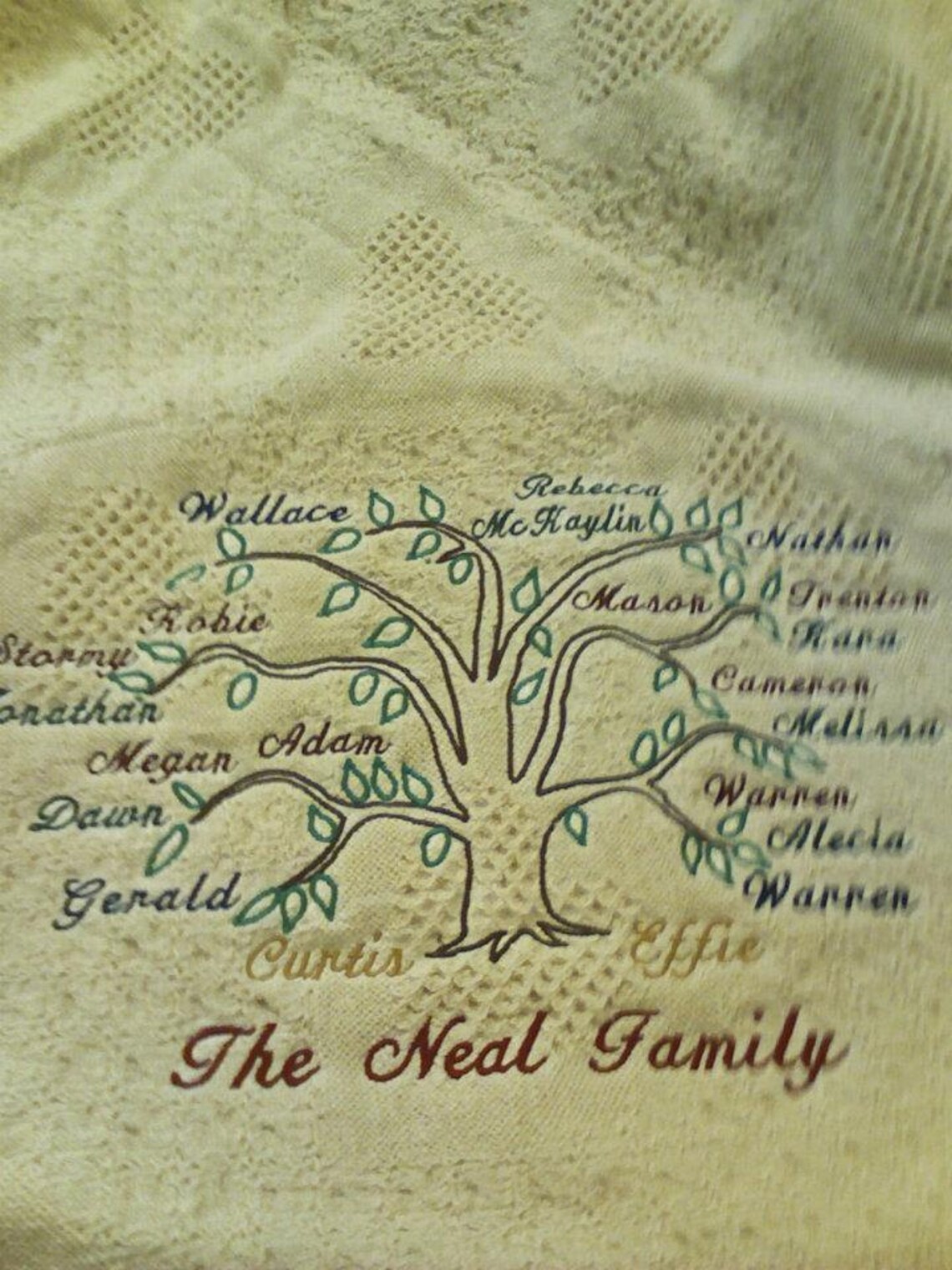 Personalized Family Tree Afghan Family Tree With Family - Etsy