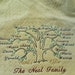 Personalized Family Tree Afghan, Family Tree With Family Member Names ...