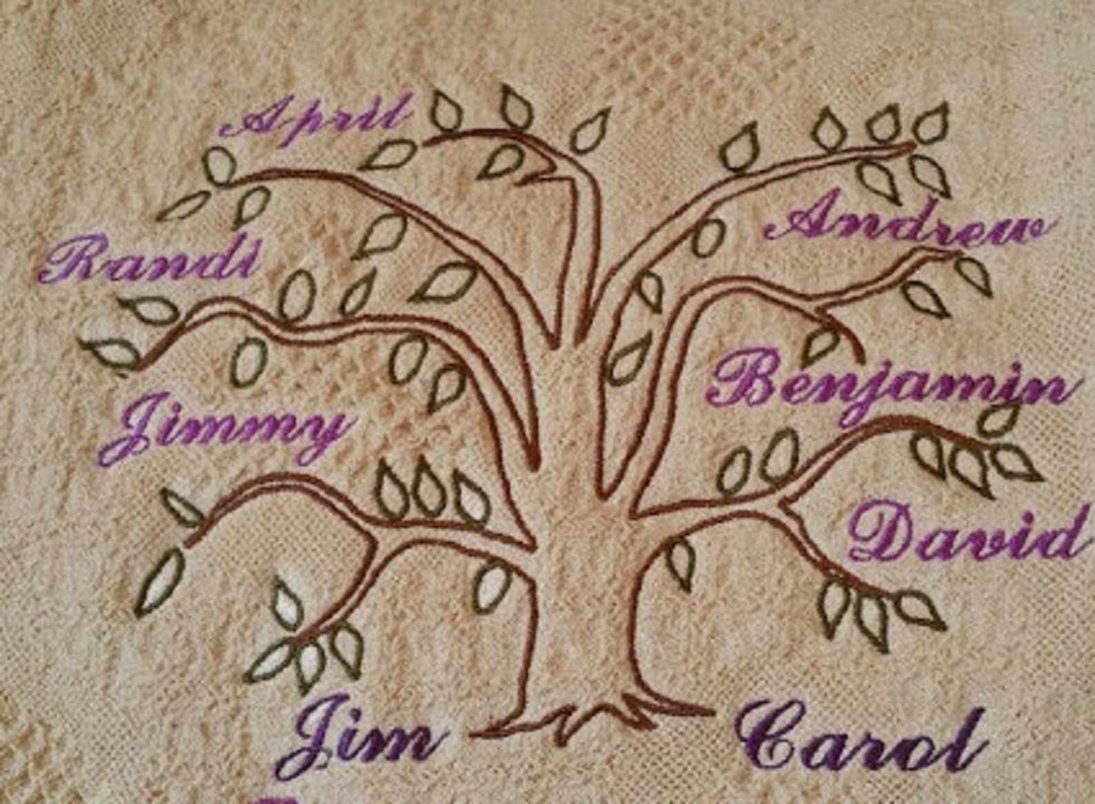 Personalized Family Tree Afghan, Family Tree With Family Member Names ...