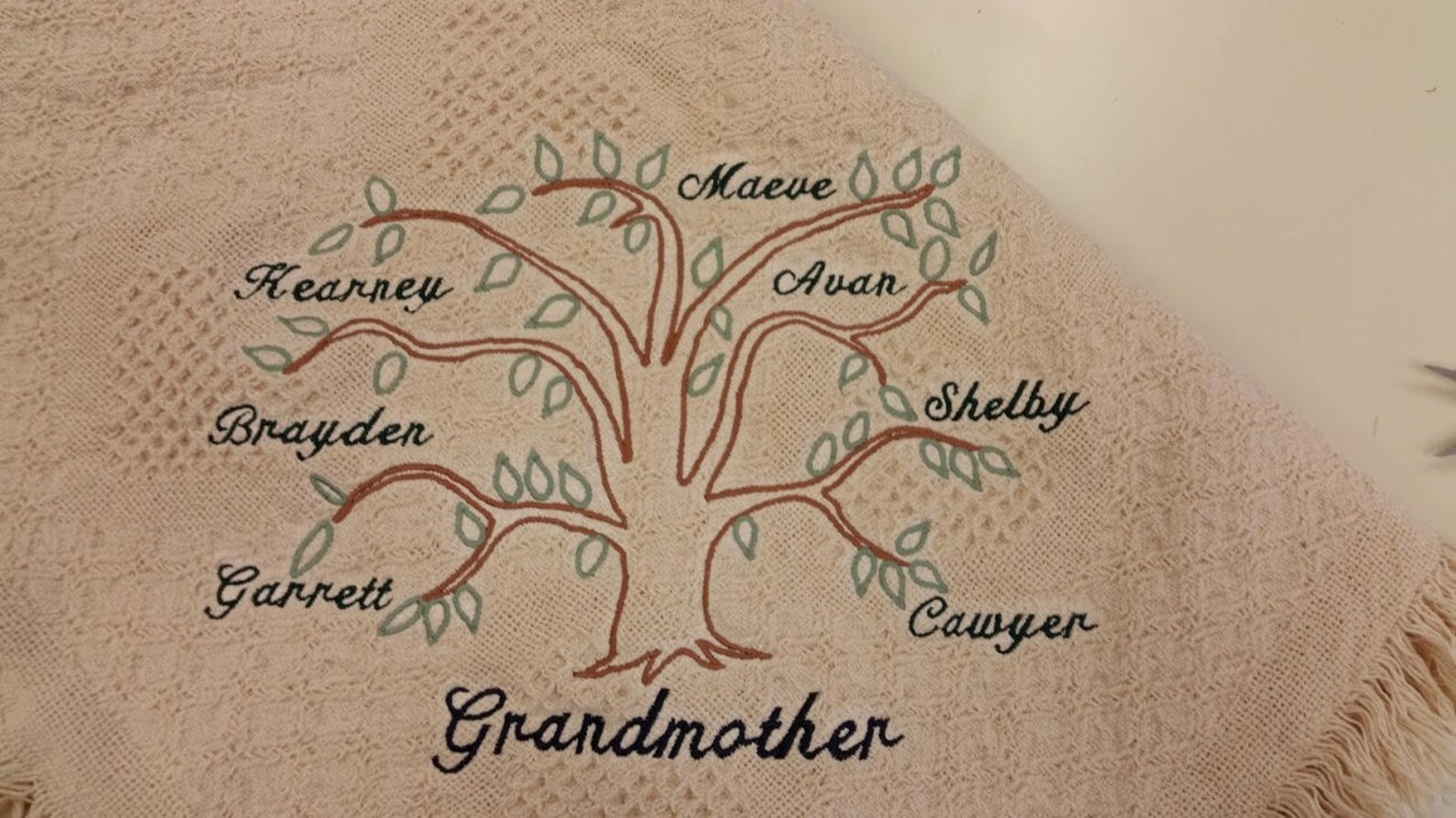 Personalized Family Tree Afghan, Family Tree With Family Member Names ...
