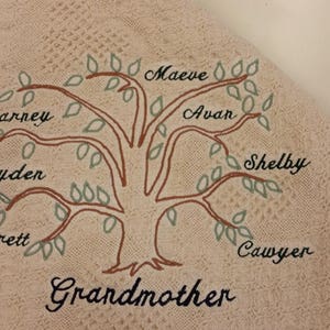 Personalized Family Tree Afghan, Family Tree With Family Member Names ...