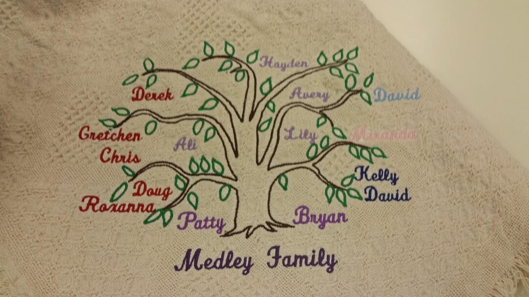 Personalized Family Tree Afghan, Family Tree With Family Member Names ...