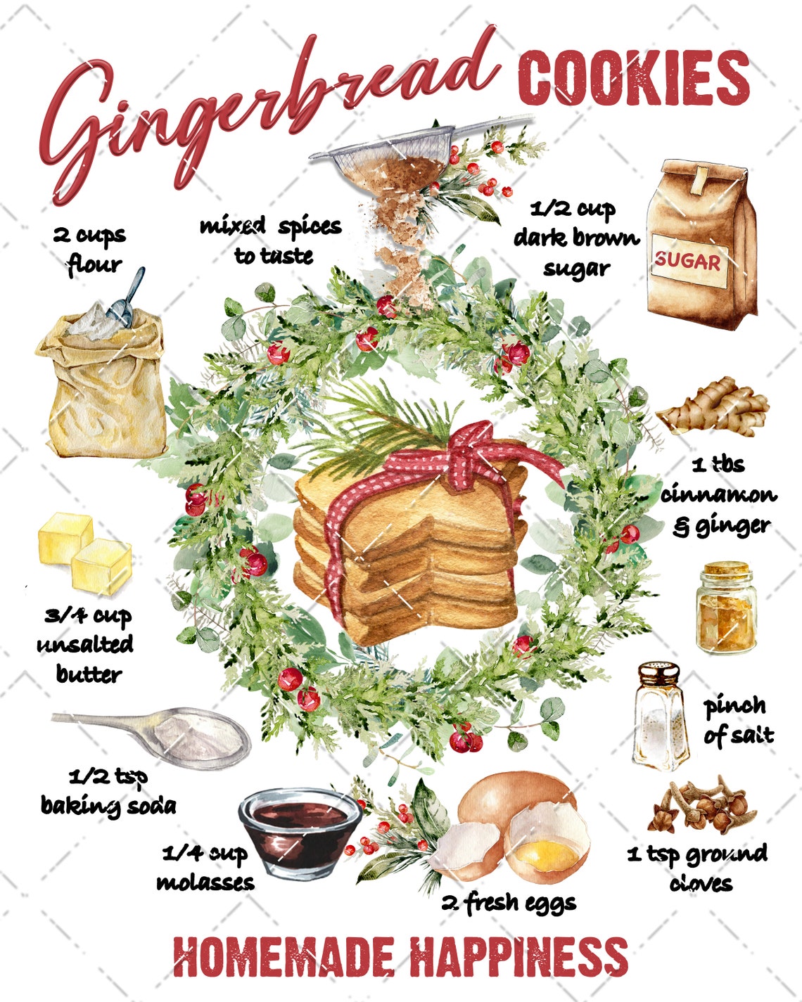 Christmas Gingerbread Cookies Recipe Digital Print - Etsy