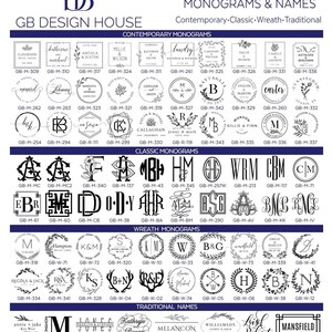 Custom Premium Personalized Plates, Monogram Premium Plastic Plates ...