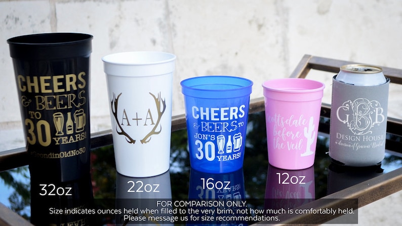Personalized Birthday Party Cups, Customizable Birthday Cups, Party ...