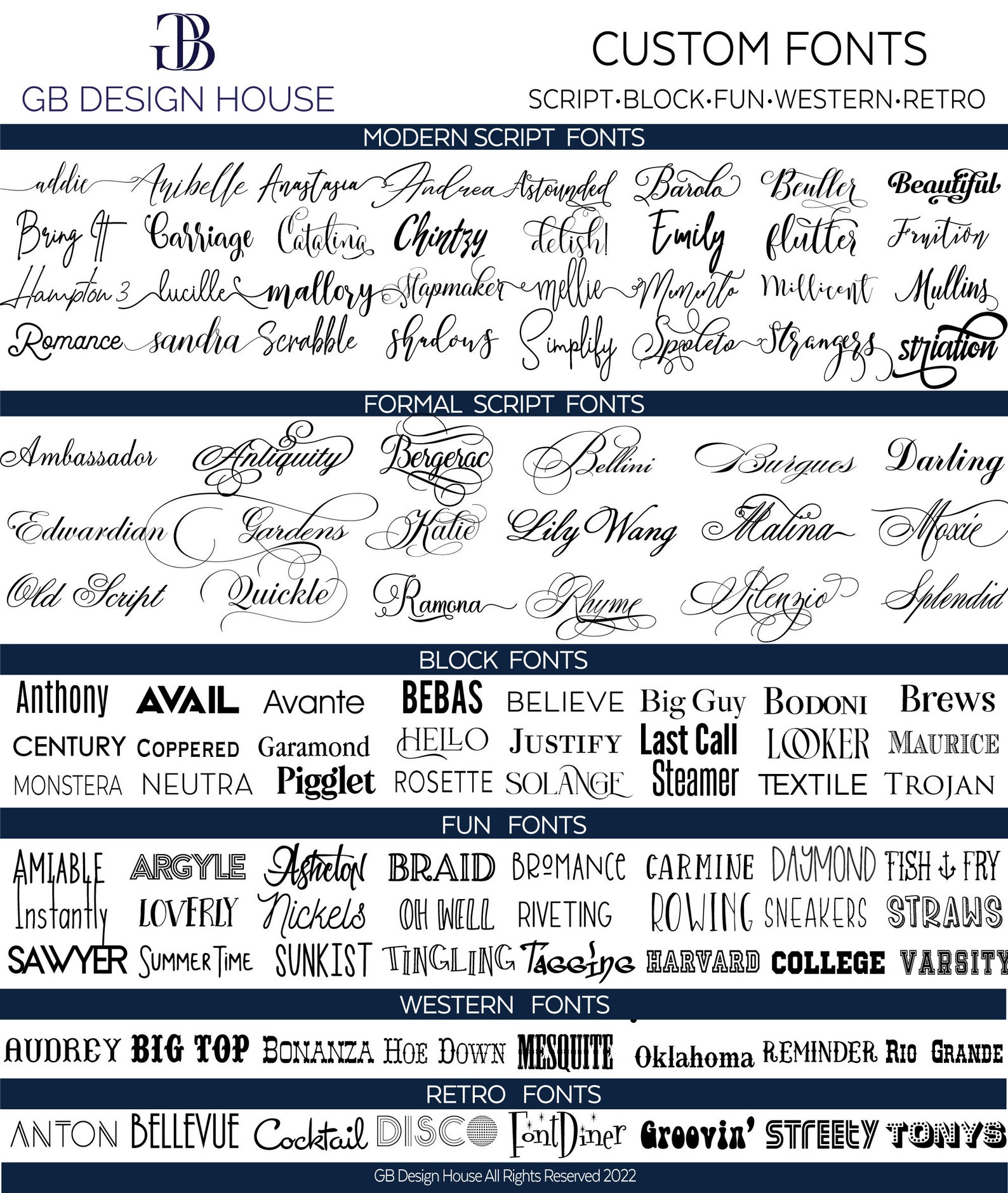 Digital Full Color Lemon Crest Menus, Personalized Wedding Reception ...