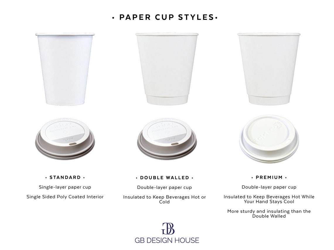 Personalized Premium Coffee Cups Custom Names Wedding Cups - Etsy