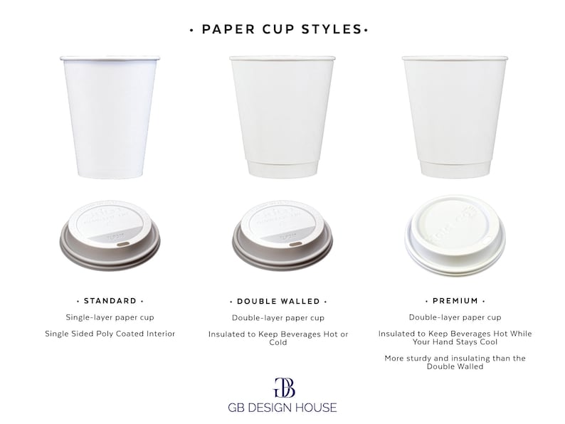 Custom Coffee Cups Personalized Paper Coffee Cups Paper - Etsy