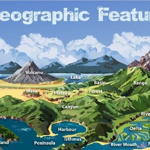 School Social Studies Lesson Geographic Features-teaching Land & Water ...